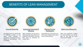 Slide - Pengurusan LEAN Production_M3_M4_FMM.pptx