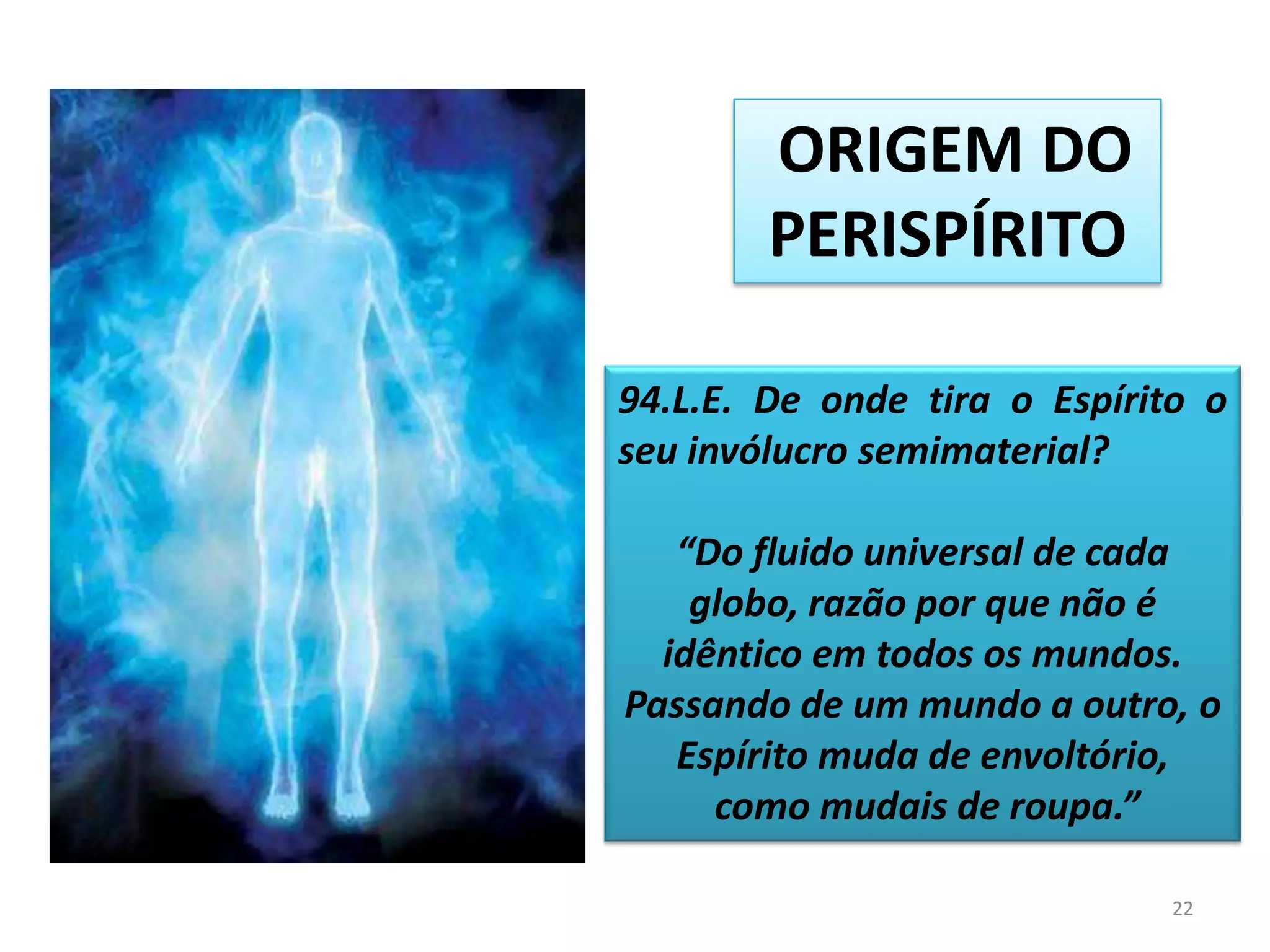 Slide perispírito | PPT