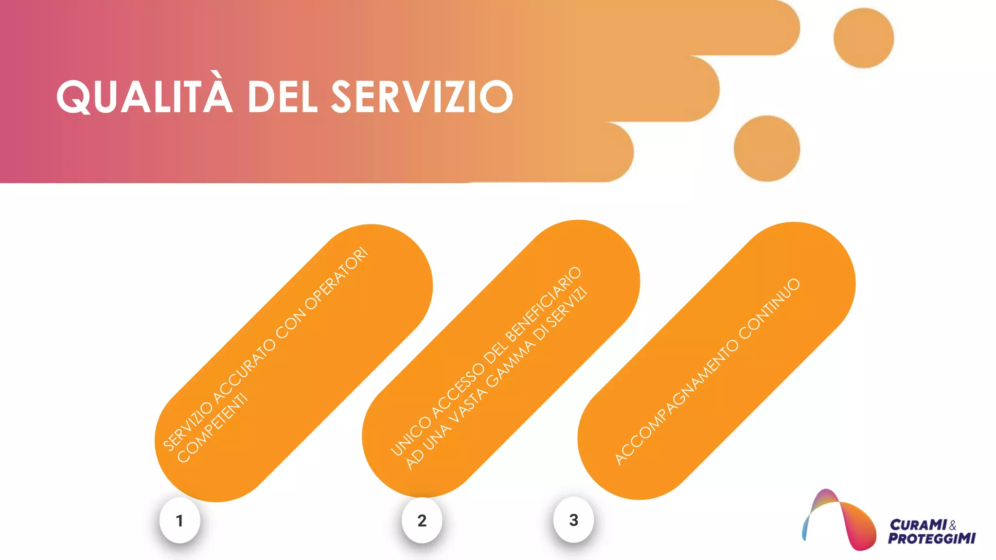 Curami e proteggimi - Presentazione | PDF