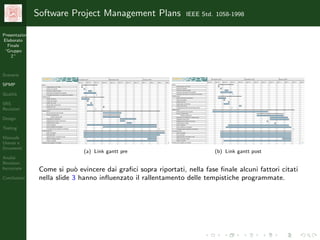 Slide Project Software Engineer | PDF | Computer Software and Applications | Computing