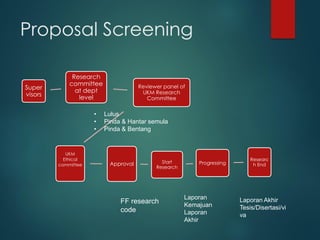 Slide-Proposal-MPP.pdf