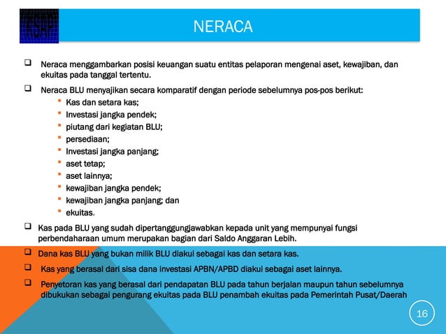 slide PPT BLUD Terbaru sesuai permendagr | PPT