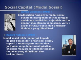 Ppt kapital sosial dan budaya indonesia .pdf