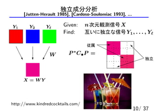simultaneous block diagonalization of matrices | PPT