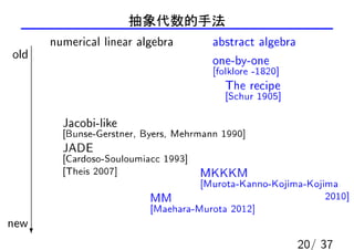 simultaneous block diagonalization of matrices | PPT