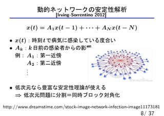 simultaneous block diagonalization of matrices | PPT