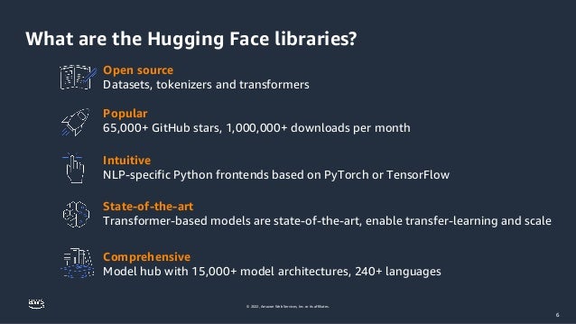 Running the first automatic speech recognition (ASR) model with HuggingFace - PyData London 2022 ...