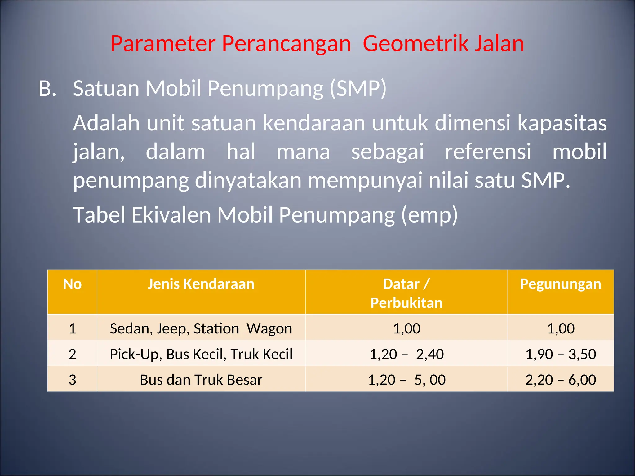 slide-rekayasa-geometrik-jalan-alinemen jugaiii.ppt