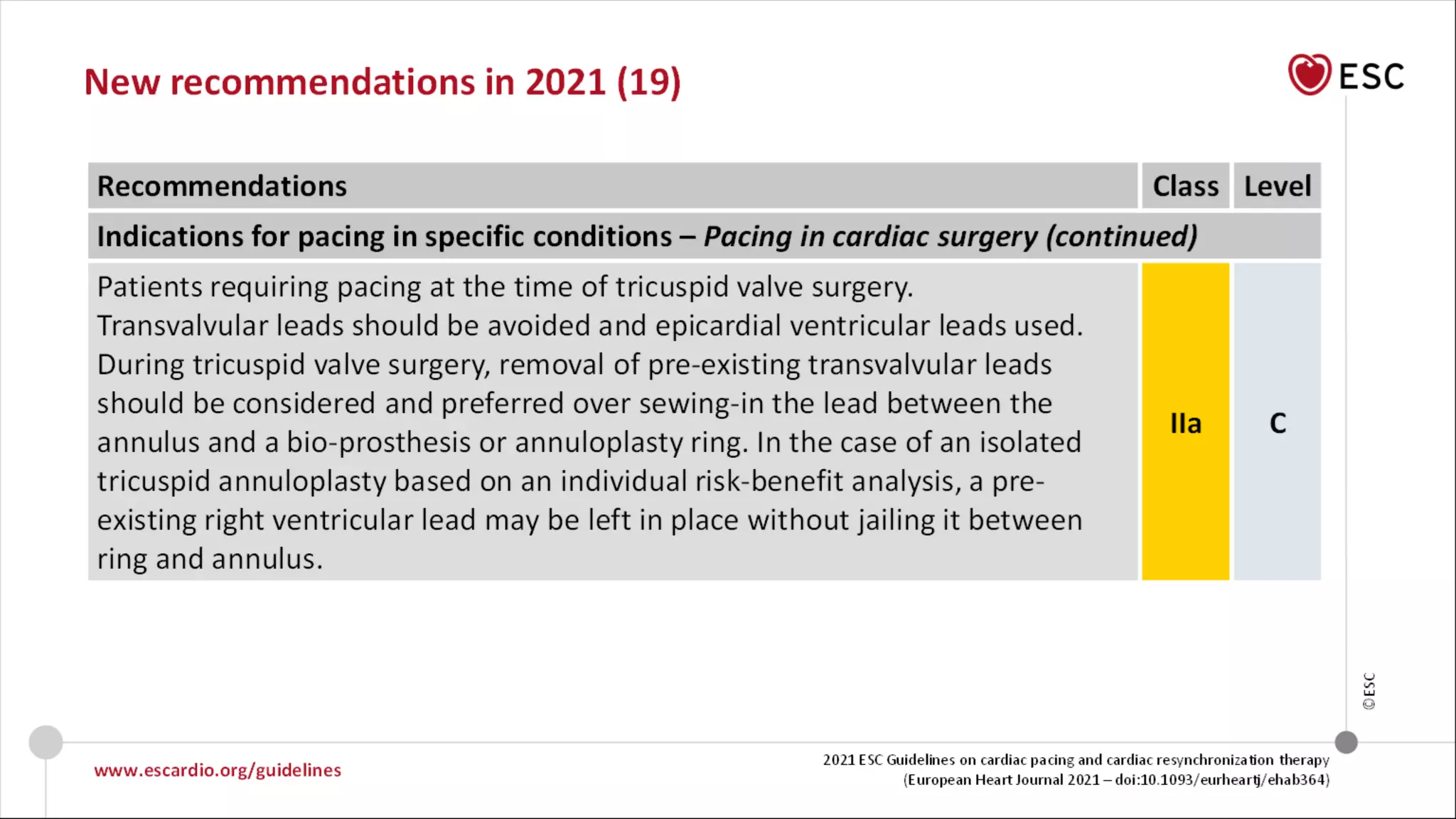 2021 ESC Guidelines on Cardiac Pacing and CRT | PPTX