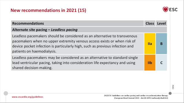 2021 ESC Guidelines on Cardiac Pacing and CRT | PPTX | Fitness and ...