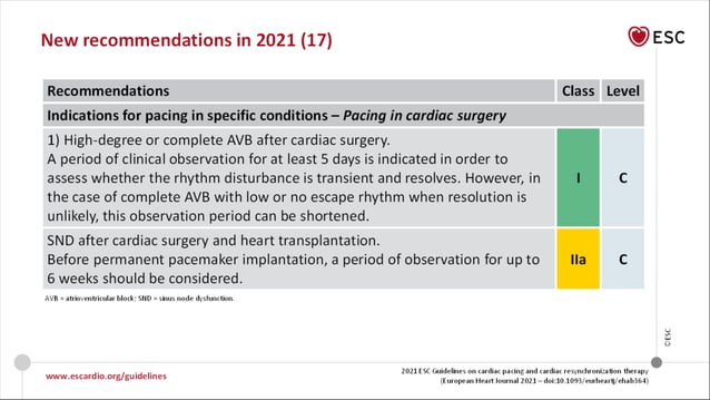 2021 ESC Guidelines on Cardiac Pacing and CRT | PPTX | Fitness and ...