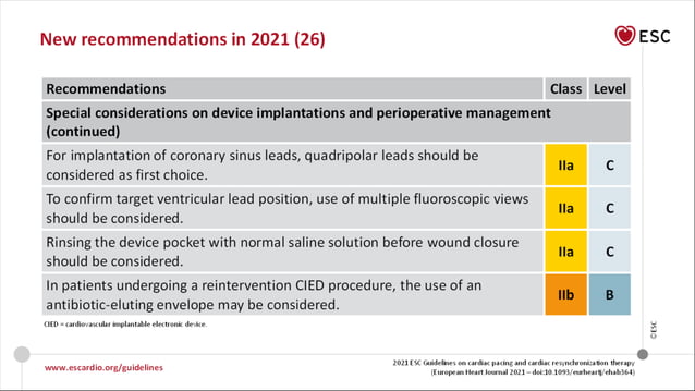 2021 ESC Guidelines on Cardiac Pacing and CRT | PPTX | Fitness and ...