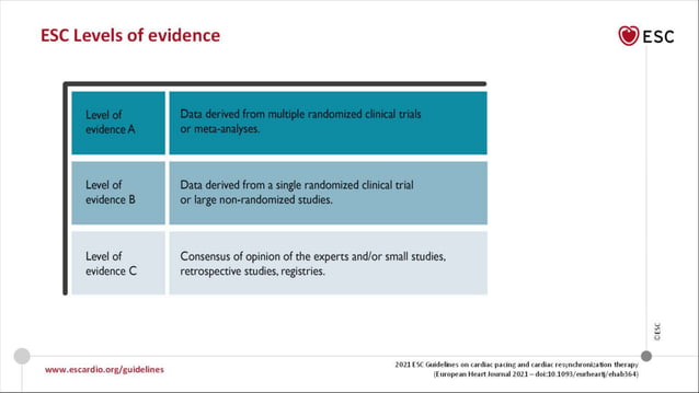 2021 ESC Guidelines on Cardiac Pacing and CRT | PPTX | Fitness and ...
