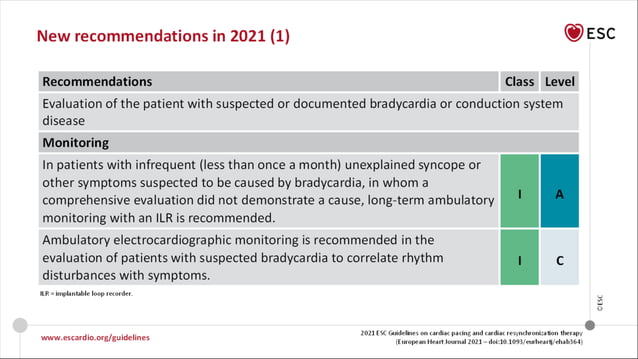 2021 ESC Guidelines on Cardiac Pacing and CRT | PPTX | Fitness and ...
