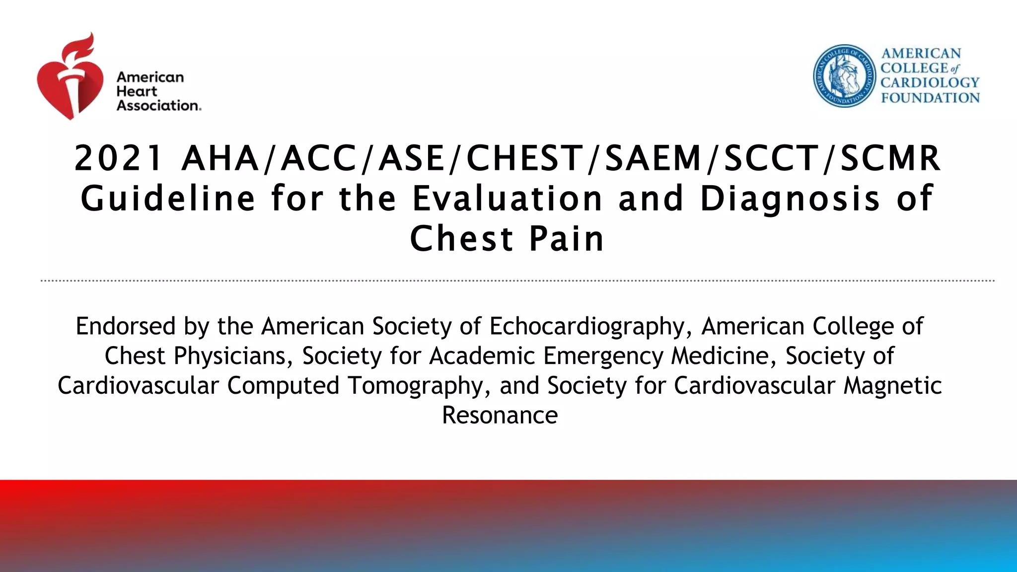 slide-set-chest-pain(1) acc 2021.pptx