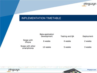 Implementation and Deployment of a GPS Employee Tracking System | PPT