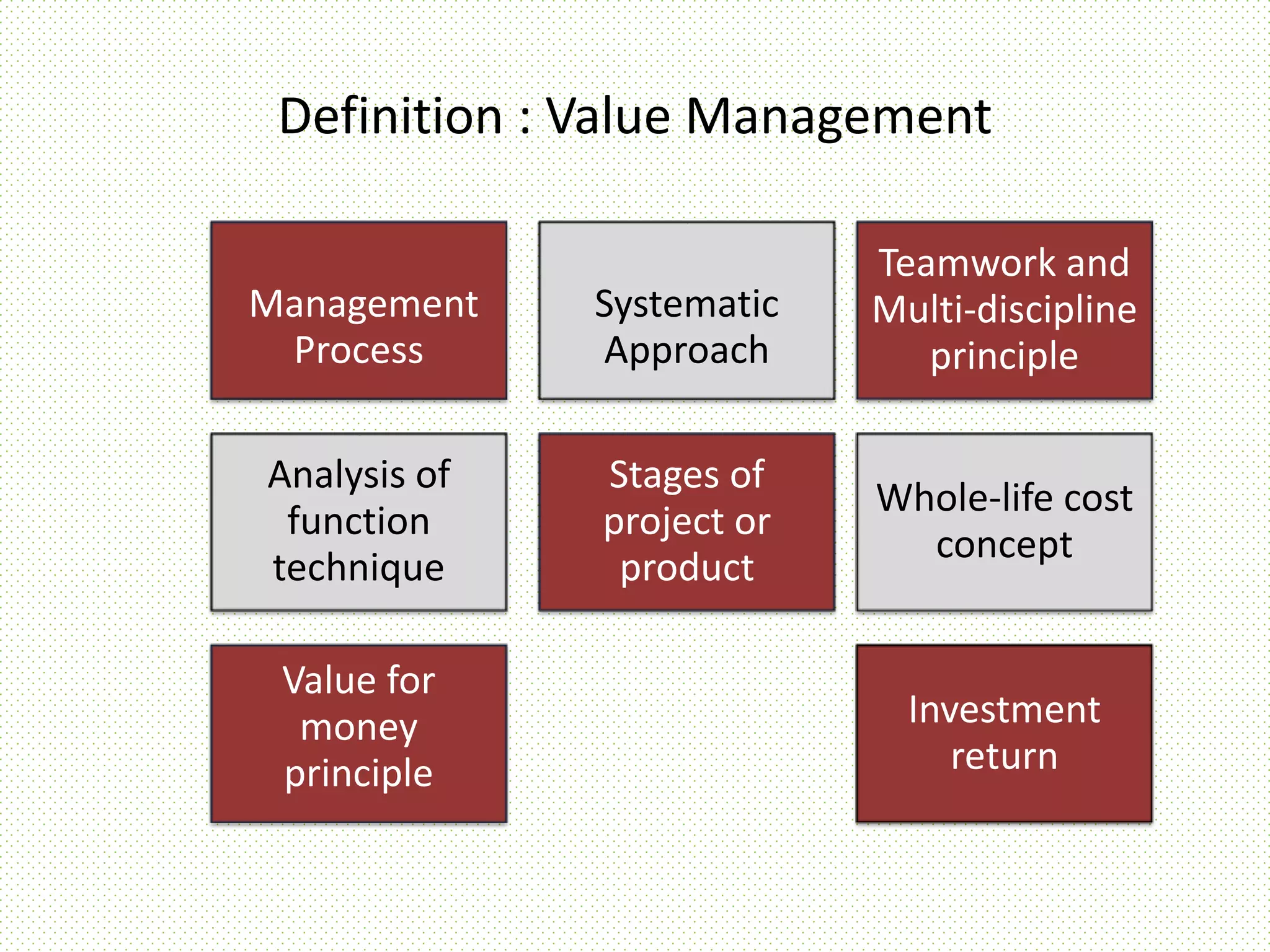 Value Management | PPT