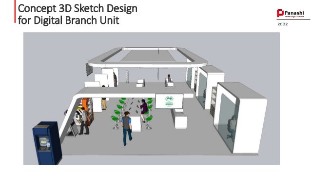 Digital Banking Solution | PPT