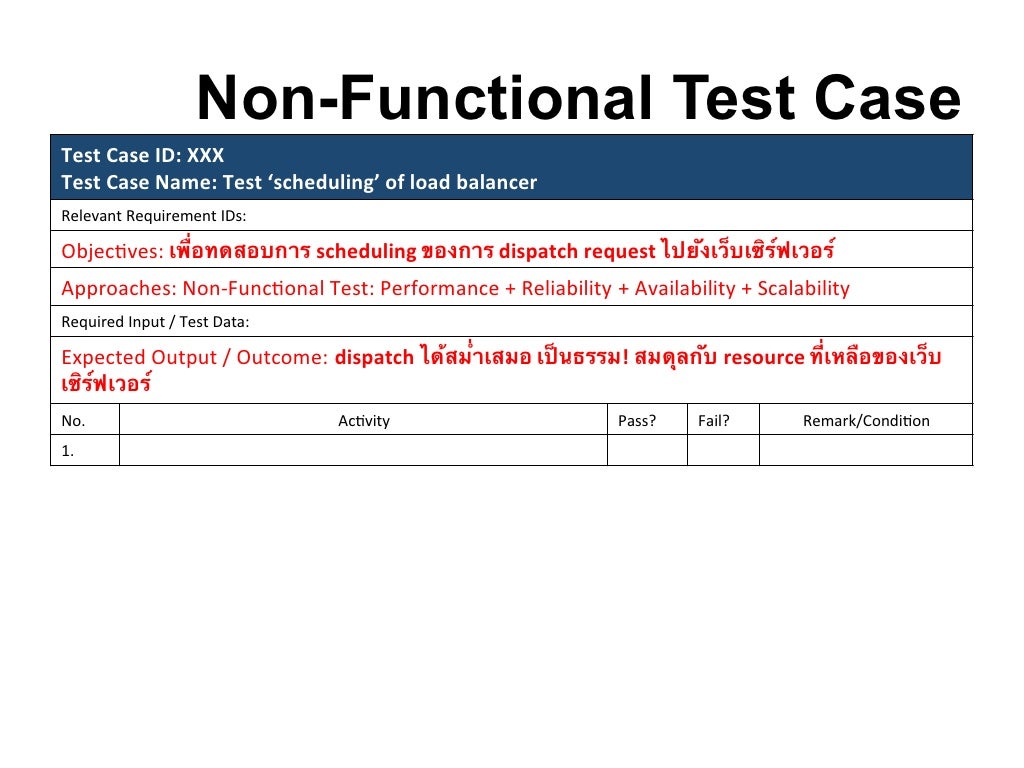 Test Cases Non Functional Test Test Cases Non Functional Test