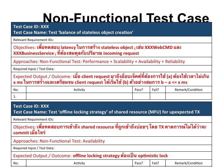 ออกแบบ Test Cases เพื่อทำ Non-Functional Test โดย คุณณรงค์ จันทร์สร้อย