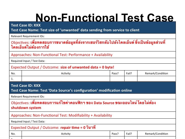ออกแบบ Test Cases เพื่อทำ Non-Functional Test โดย คุณณรงค์ จันทร์สร้อย