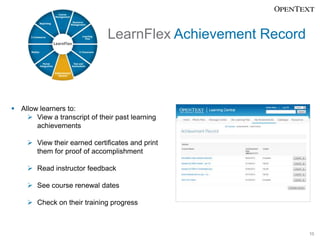 OpenText Learning Solutions | PPTX