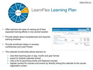 OpenText Learning Solutions | PPTX