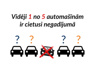 AUTODNA / Statisika | PDF