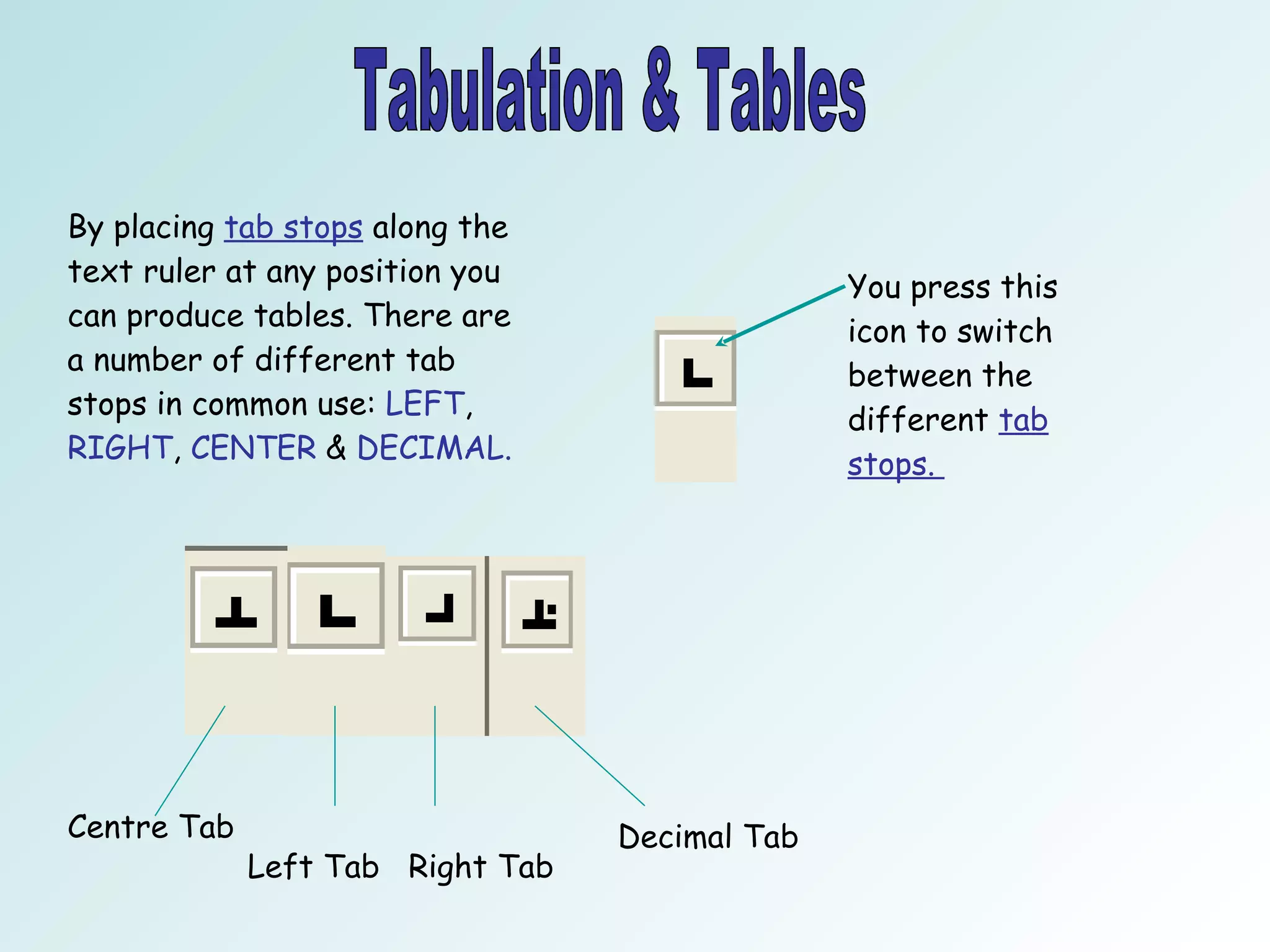 The Word Processor | PPT