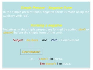 Slide simple present neg and int | PPTX