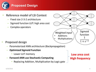 Low area ANN architecture with Stochastic Computing and a Simplified ...