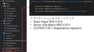 Blazor Server テンプレート解説 | PDF