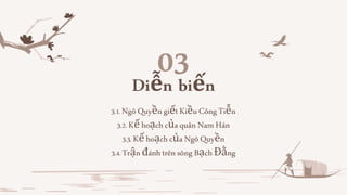 Slide-thuyết-trình.pptx | Free Download