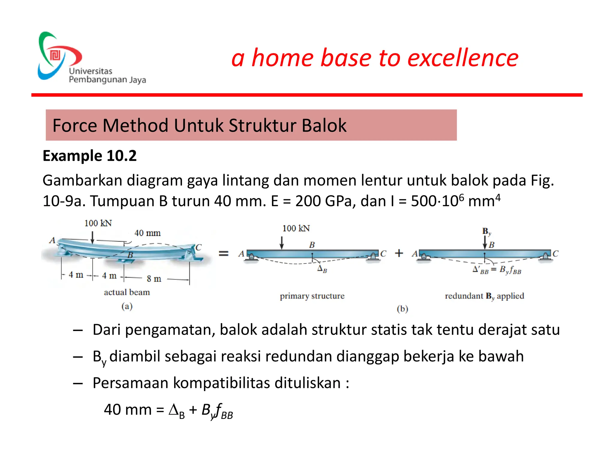 Analisis Struktur Statis Tak Tentu dengan Force Method.pdf