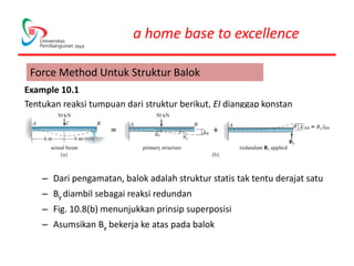 Analisis Struktur Statis Tak Tentu dengan Force Method.pdf