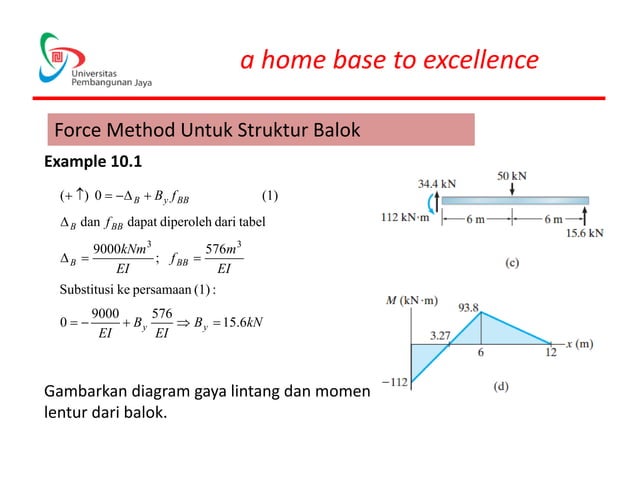 Analisis Struktur Statis Tak Tentu dengan Force Method.pdf