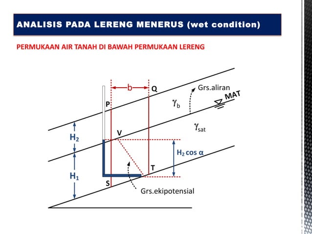 Slide-TSP301-kestabilan-lereng_070524.pdf