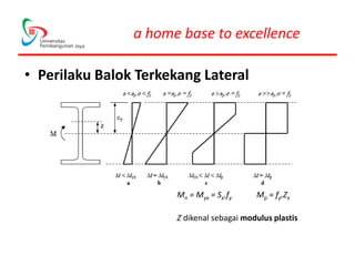 Perancangan-Struktur-Baja-TSP-306-P6.pdf