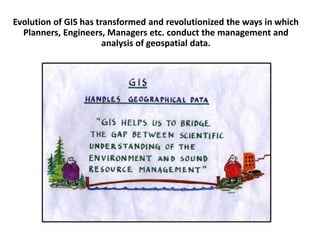 Introduction to GIS and its Applications | PPTX