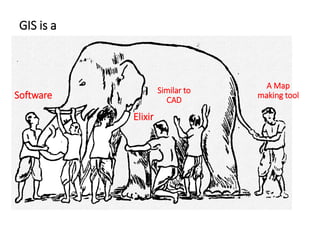 Introduction to GIS and its Applications | PPTX
