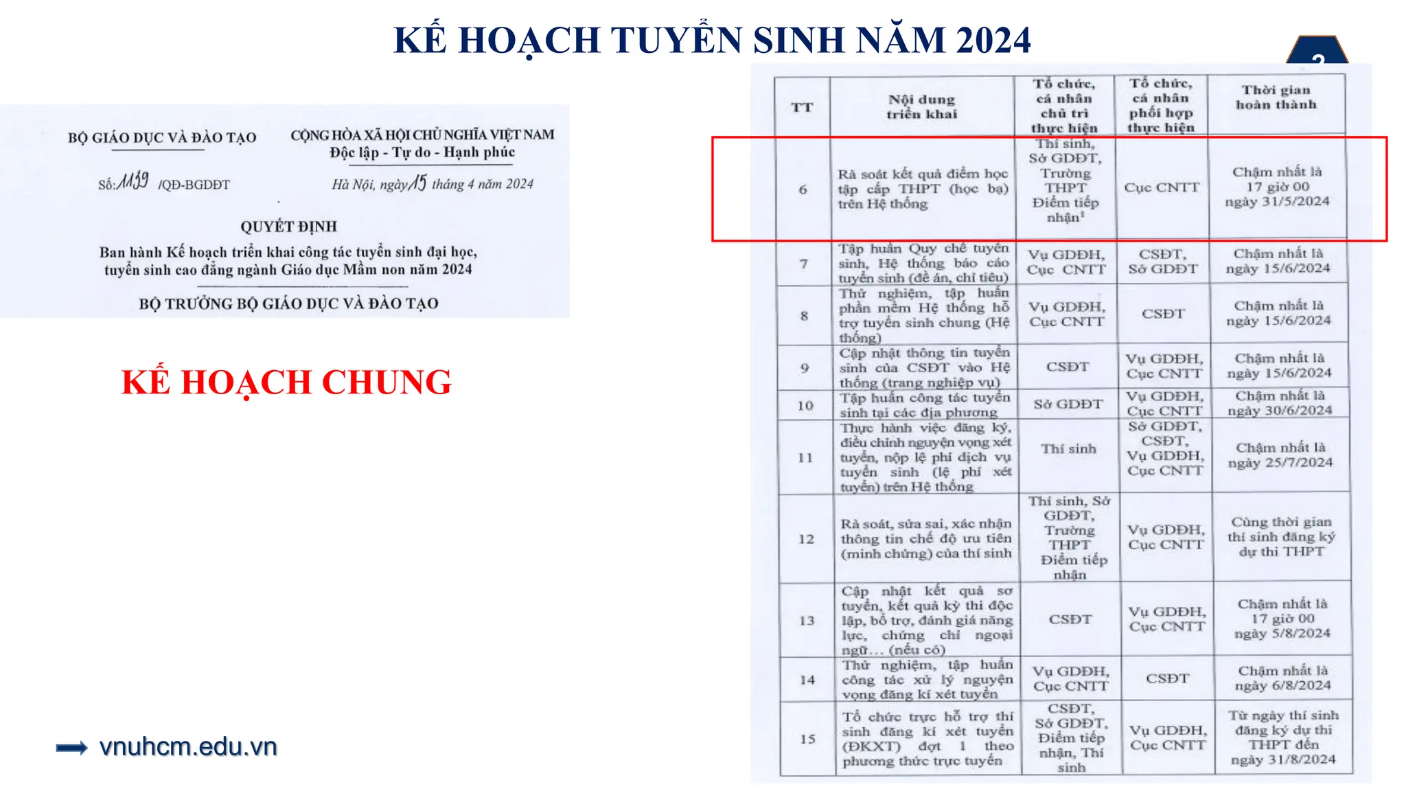 SLIDE - Tu van, huong dan cong tac tuyen sinh-2024 (đầy đủ chi tiết).pdf