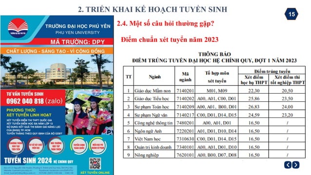 SLIDE - Tu van, huong dan cong tac tuyen sinh-2024 (đầy đủ chi tiết).pdf