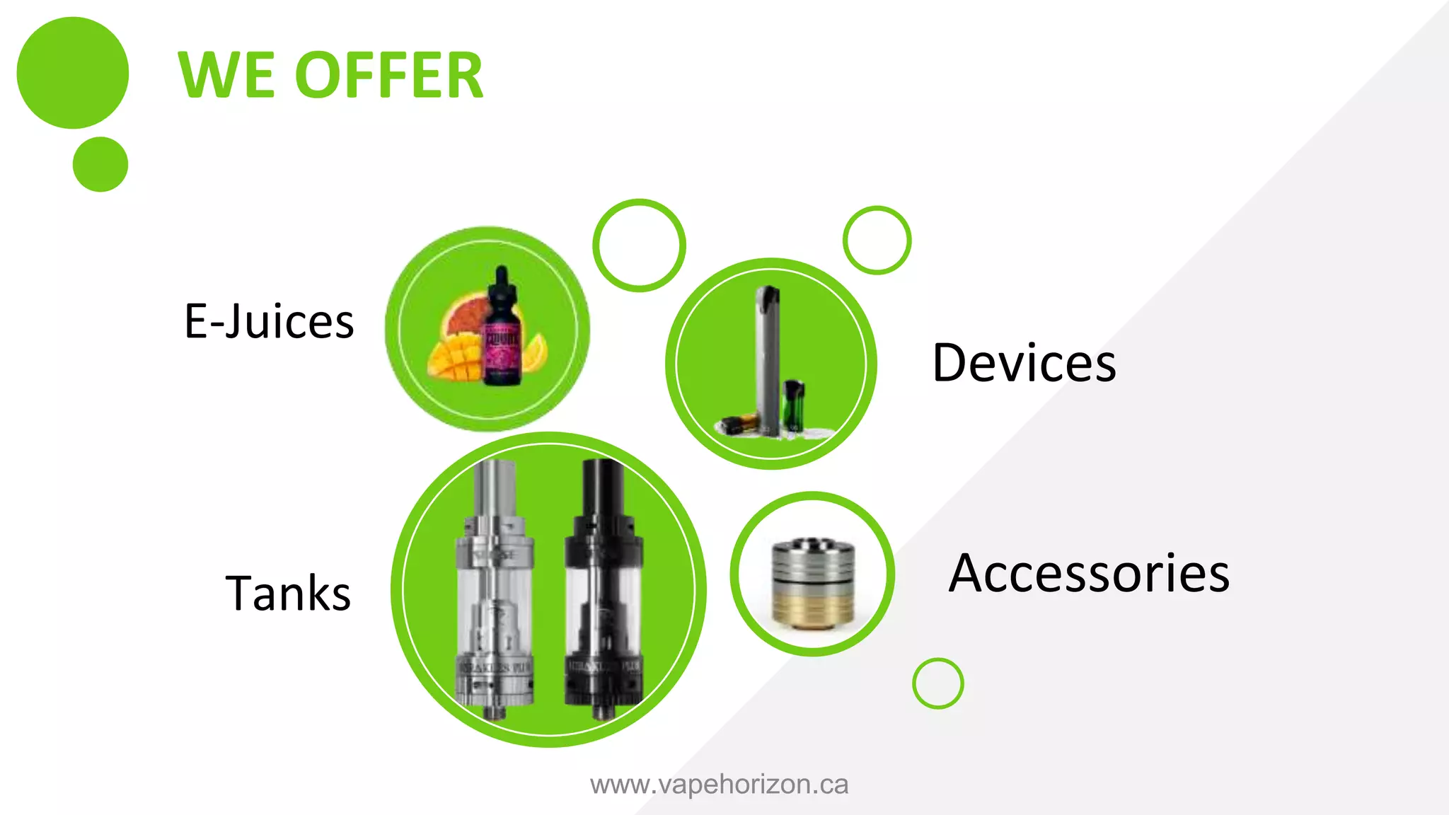 Vape Horizon - Company Overview | PPT