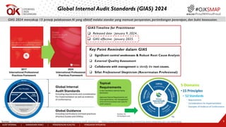 SlideYPIA-GIAS-2024-NI-rev.transition.pdf