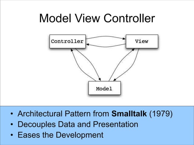 Introduction to Model-View-Controller Framework.pptx