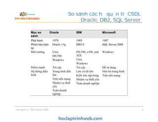 Bài 1: Làm quen với SQL Server 2008 - Giáo trình FPT | PDF