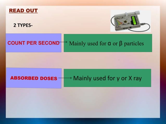 GM Counter and application in soil studies | PPTX