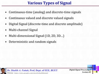 DSP Basics | PDF