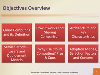 Slide 01 - Cloud Computing Introduction (1).pdf