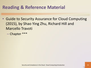 Slide 01 - Cloud Computing Introduction (1).pdf